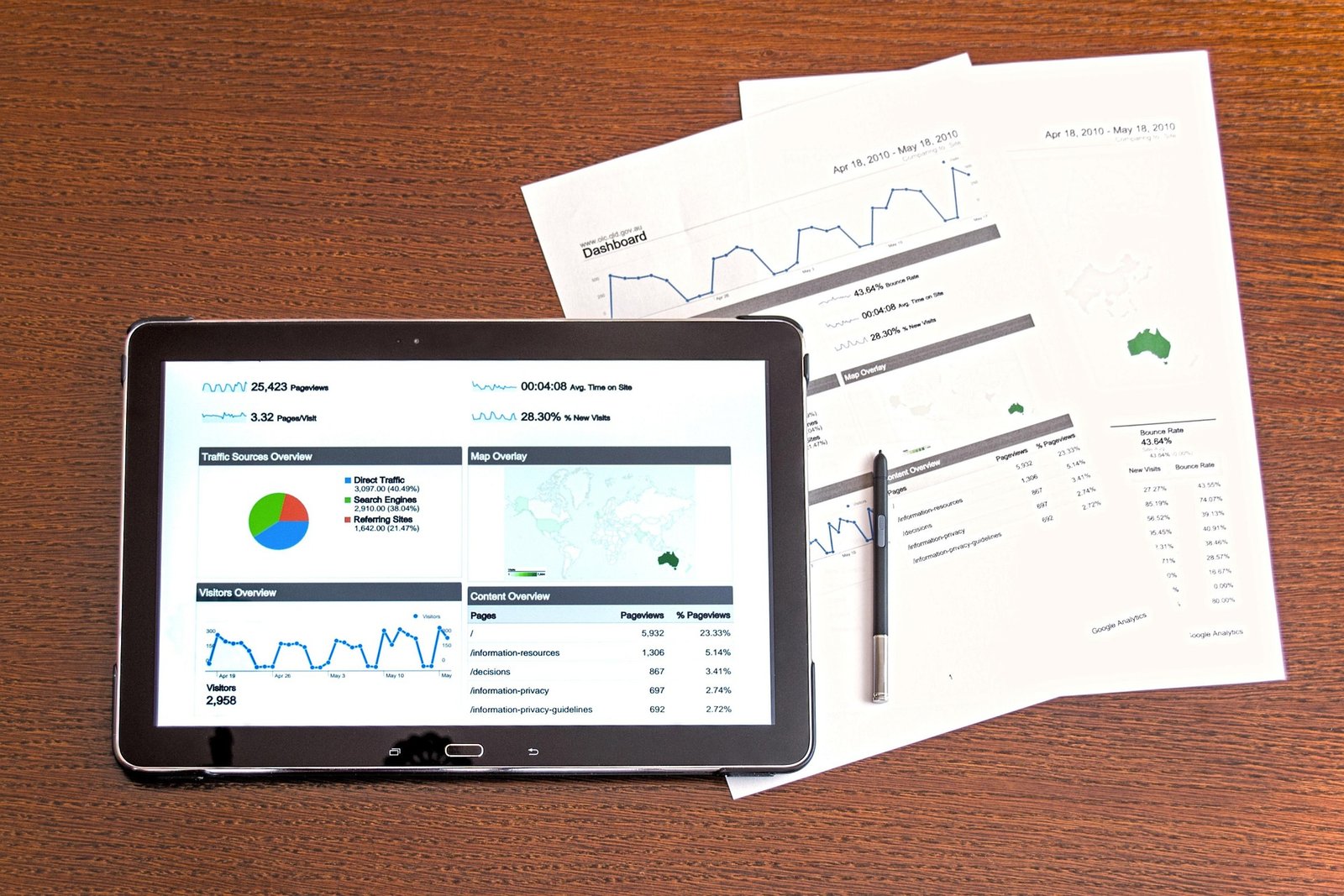 Internal Audit Services - auditsigns
